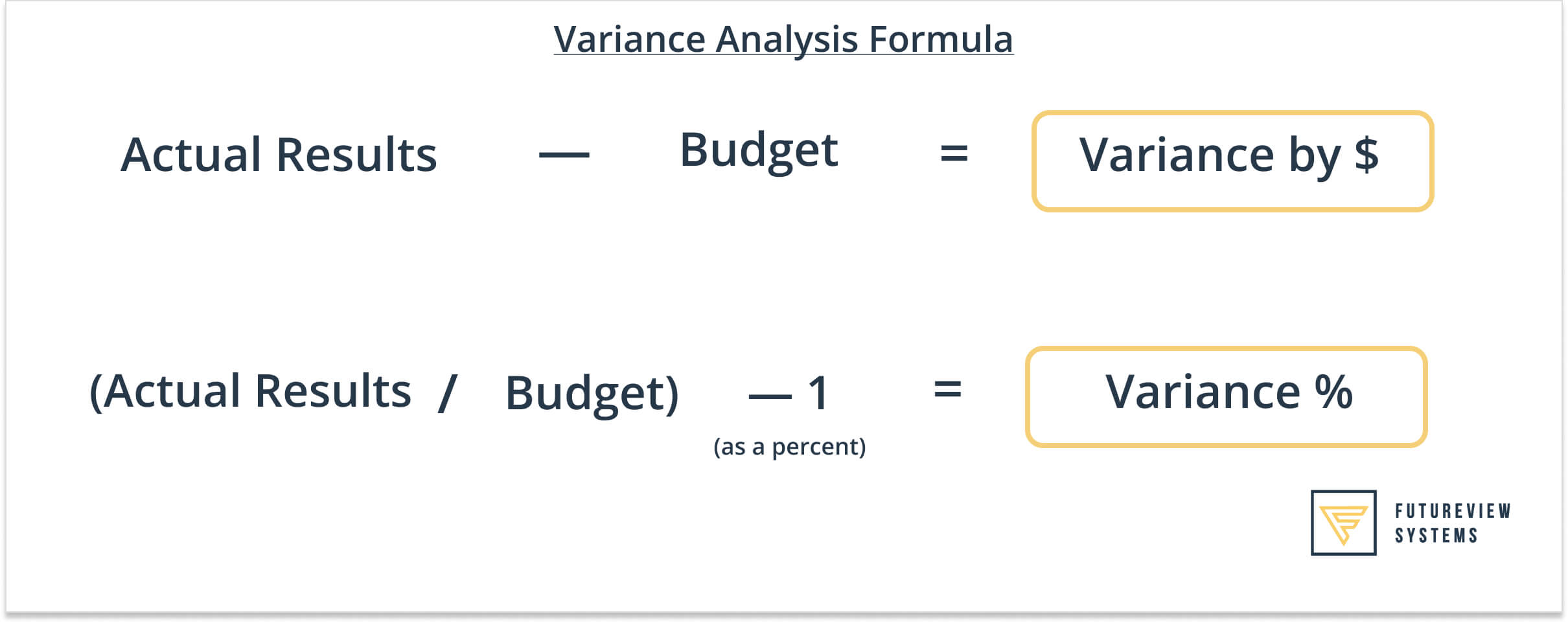 Variance Analysis Guide 3 Examples In Budgets And Forecasts